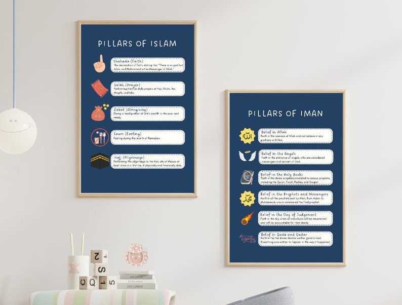 Islamic Foundations Poster Set: Pillars of Islam & Faith (digital ...