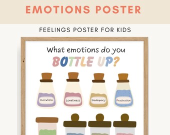 Emotions Digital Poster - Etsy