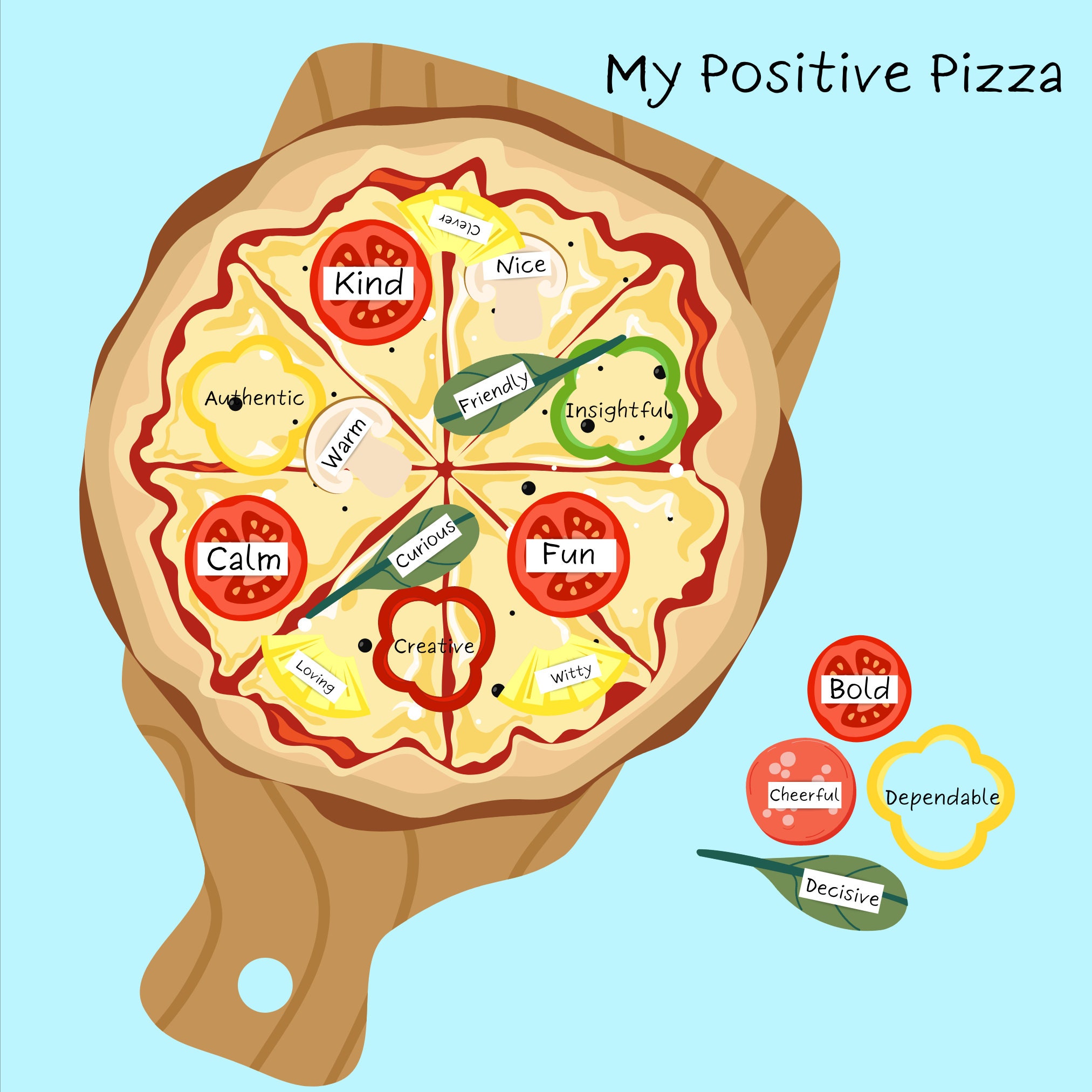 Printable Positive Pizza Activity Helps With Anxiety, Emotional ...