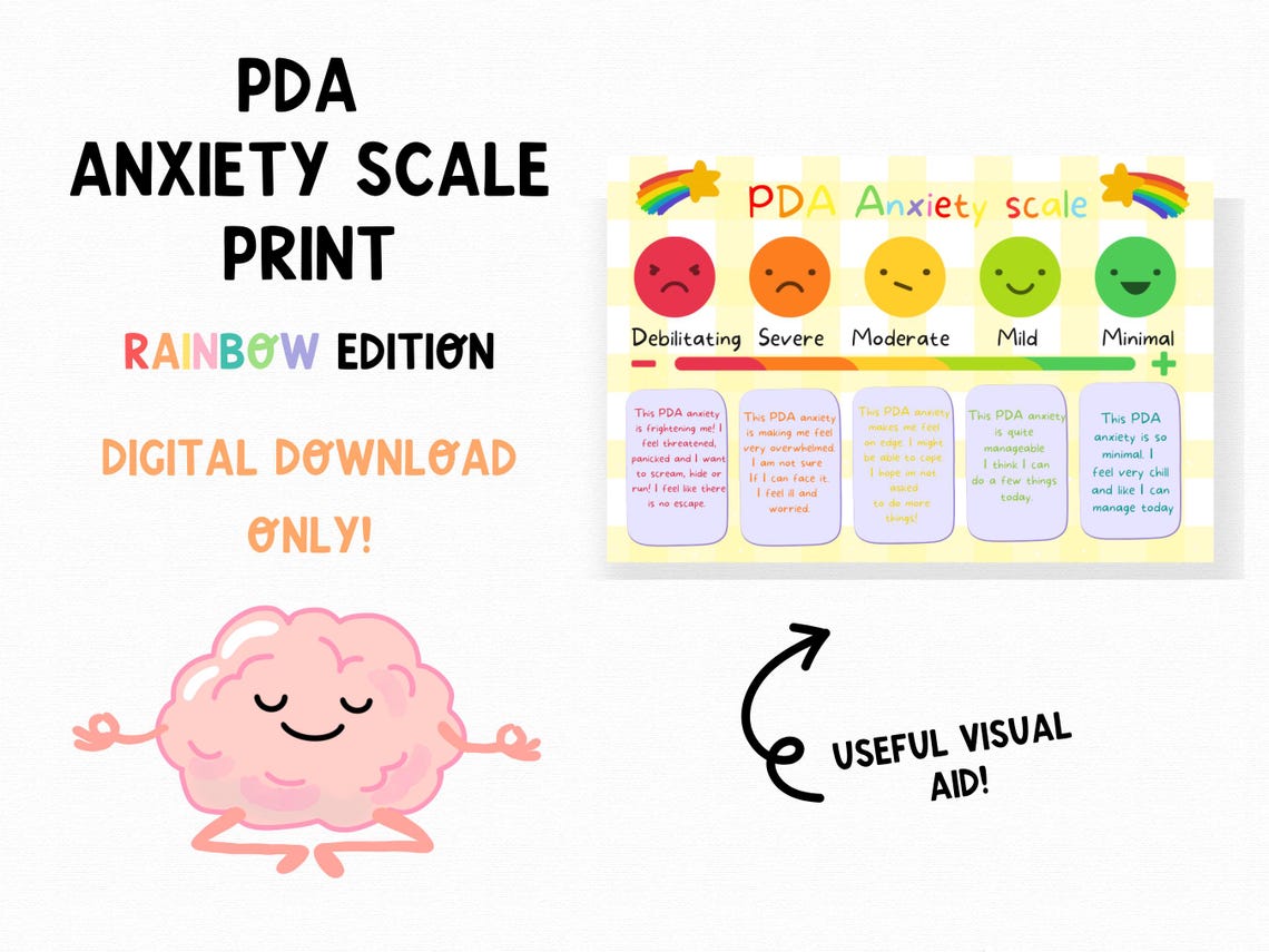 PDA Anxiety Scale Poster: Emotion Regulation, Feelings Chart (digital ...