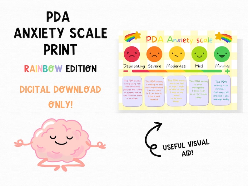 PDA Anxiety Scale Poster: Emotion Regulation, Feelings Chart (digital ...
