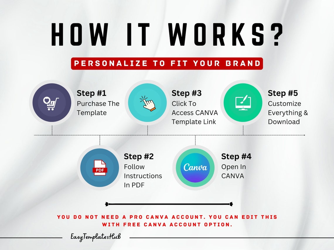 Food Drive Template Fall Food Drive Flyer, Fall Food Bank Charity Event ...