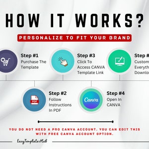 Food Drive Template Fall Food Drive Flyer, Fall Food Bank Charity Event ...