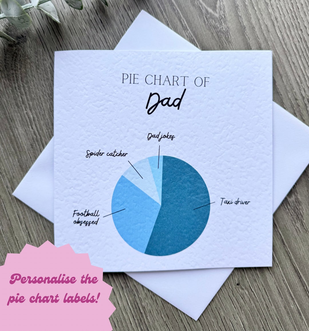 Fathers Day Card, Birthday Card for Dad, Card for Father, Daddy, Dad ...