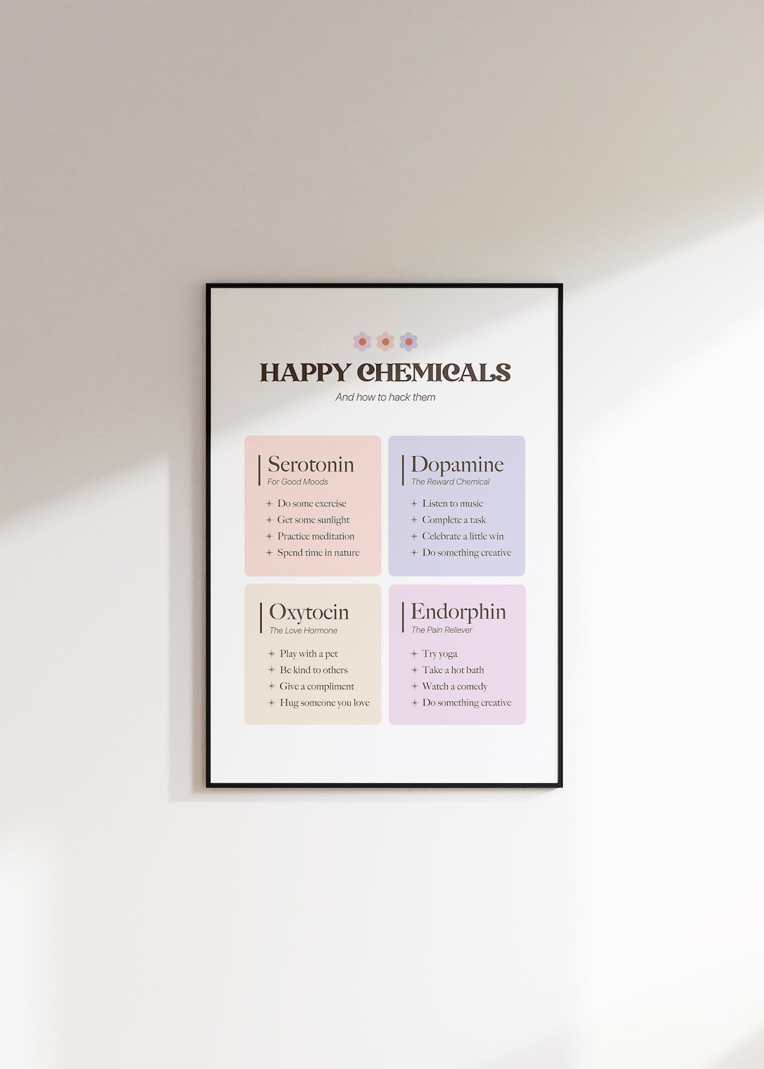 Happy Chemicals Poster, Therapy Office Decor for Well Being, School ...
