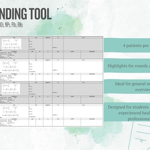 Provider Rounding Tool: 4-patient Horizontal Template (PDF) - Etsy