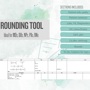 Provider Rounding Tool: 4-patient Horizontal Template (PDF) - Etsy