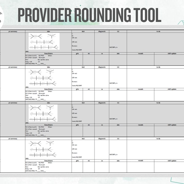 Physician Rounding Template - Etsy