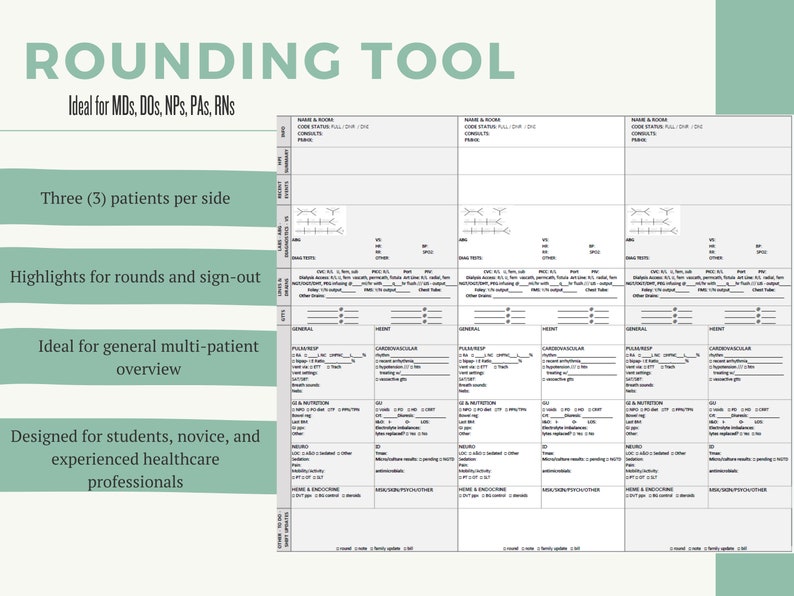 Provider Rounding Template: Patient Hand-off Tool (PDF) - Etsy