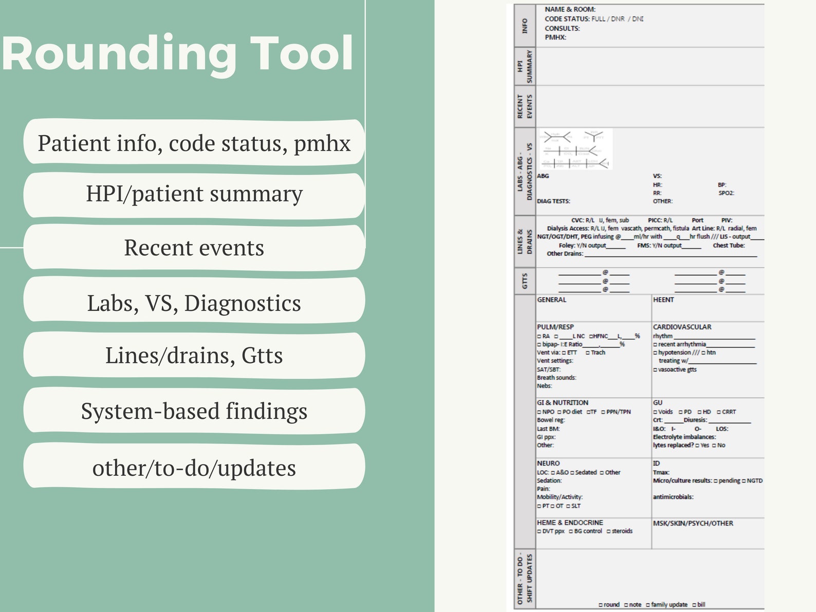Provider Rounding Template: Patient Hand-off Tool (PDF) - Etsy
