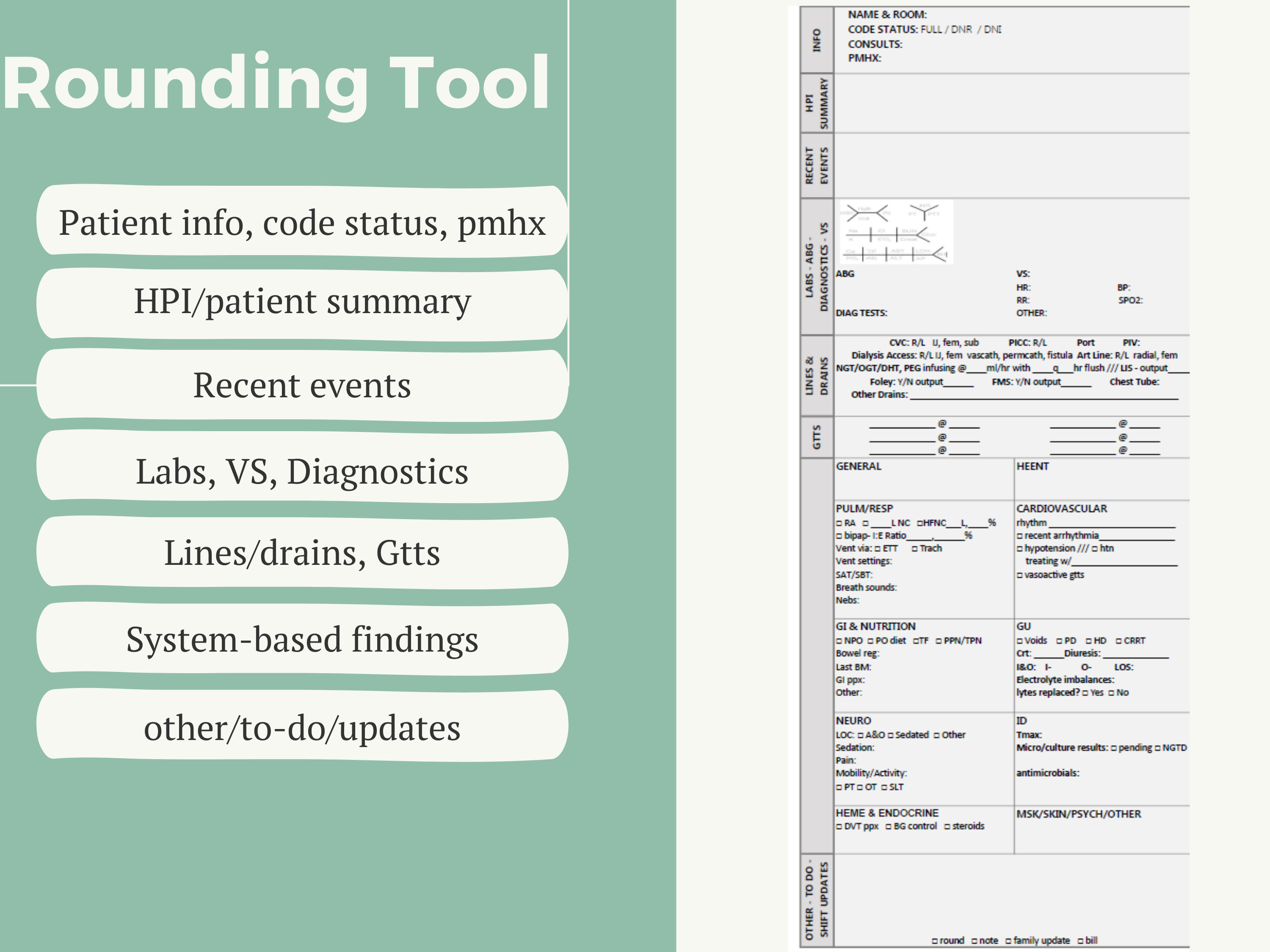 System-based Provider Rounding Tool for Physician, Nurse Practitioner ...