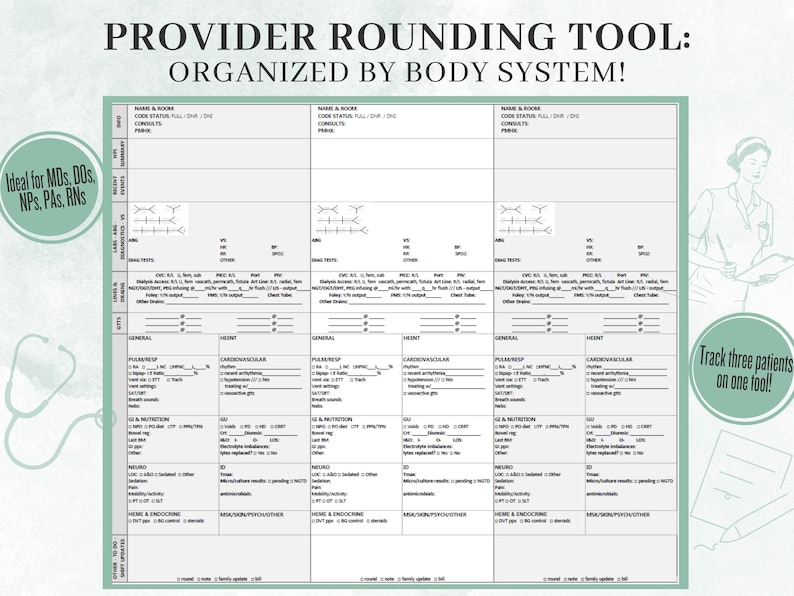 System-based Provider Rounding Tool for Physician, Nurse Practitioner ... System-based Provider Rounding Tool for Physician, Nurse Practitioner ...