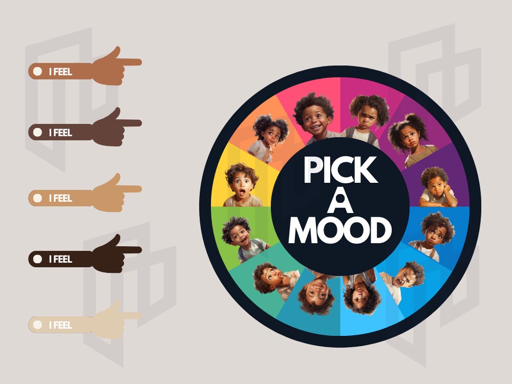 Interactive Kids' Emotion Wheel - Explore Feelings and Express Emotions ...