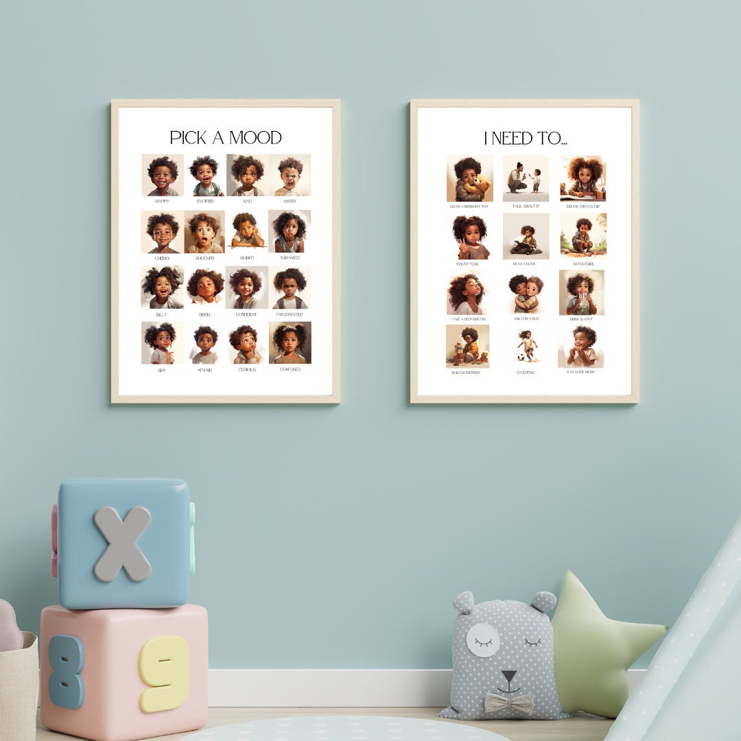Emotion Posters - Etsy