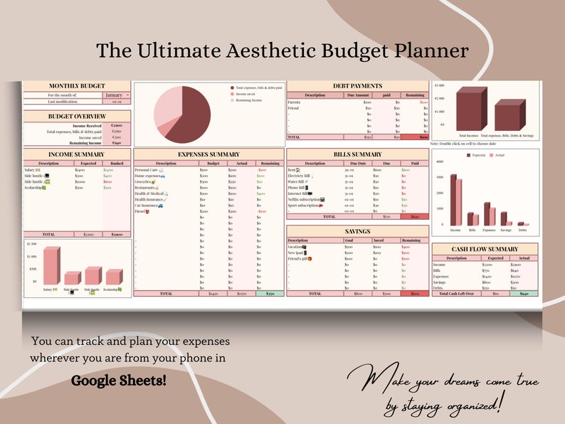 The Ultimate Aesthetic Budget Planner ! Monthly Budget and Expenses ...