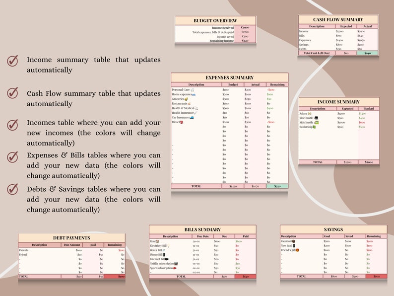 The Ultimate Aesthetic Budget Planner ! Monthly Budget and Expenses ...