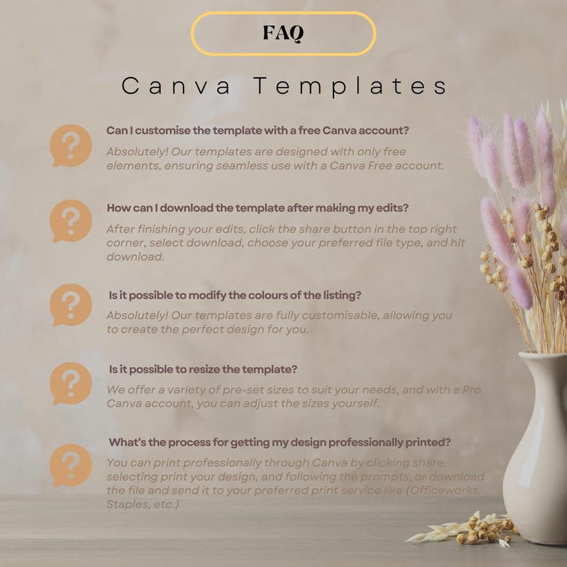 Wedding Welcome Sign With Timeline, Canva Template, Floral Modern ...