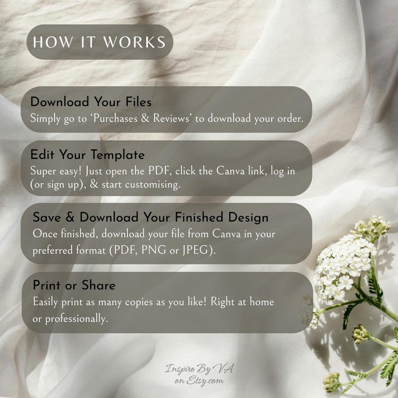 Wedding Menu Thank You Note Template, Modern, Elegant Menu Thank You ...