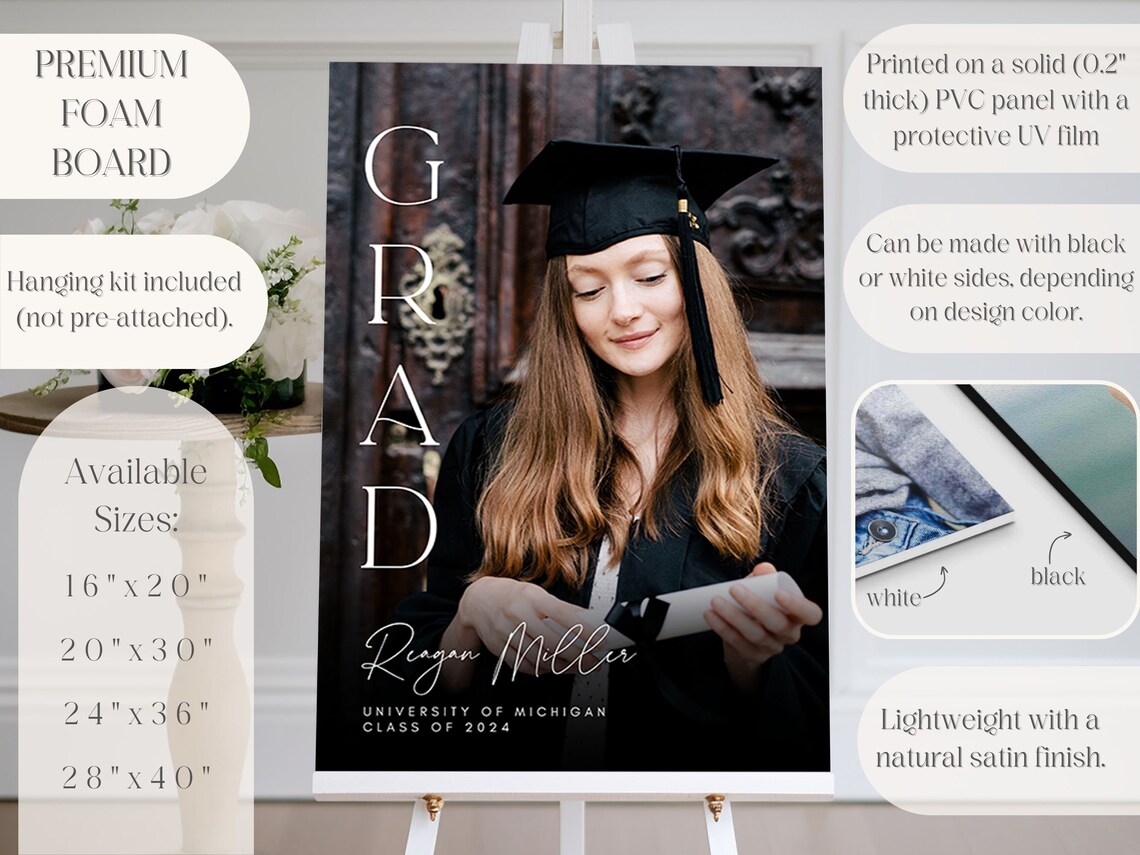 Graduation Party Welcome Sign, Class of 2024 Acrylic Graduation Poster ...