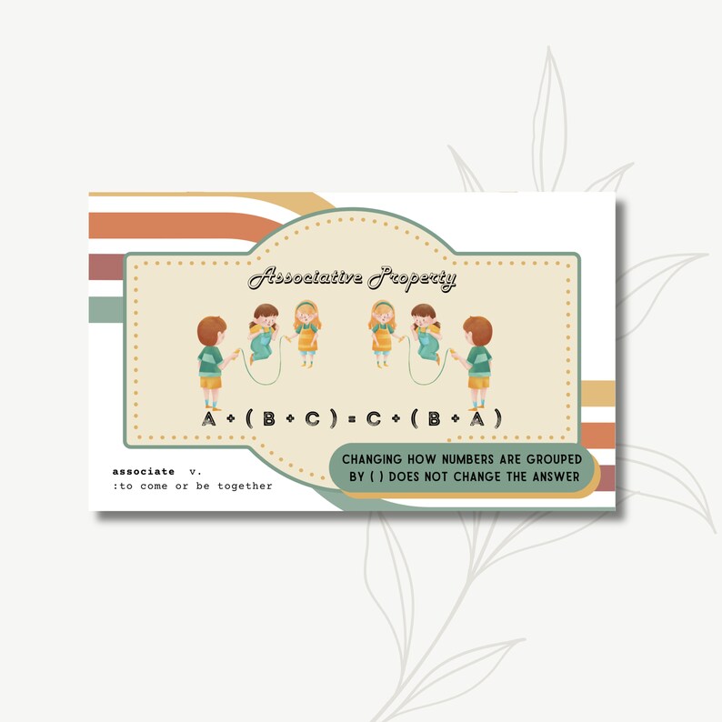 Math Properties Posters | Printable | Associative | Commutative ...