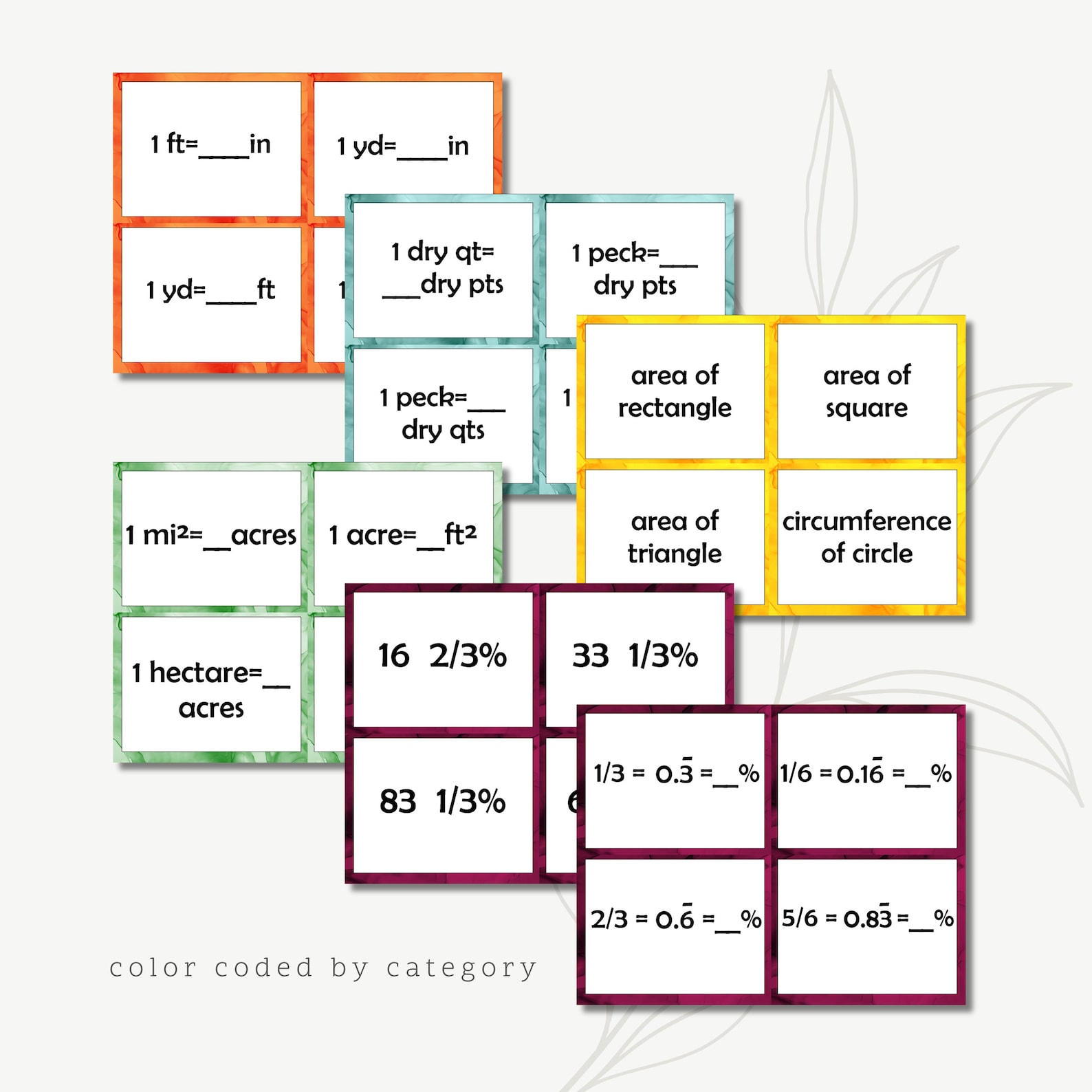 Math Concept Flashcards | Printable | Math Drill | Formulas | Math ...