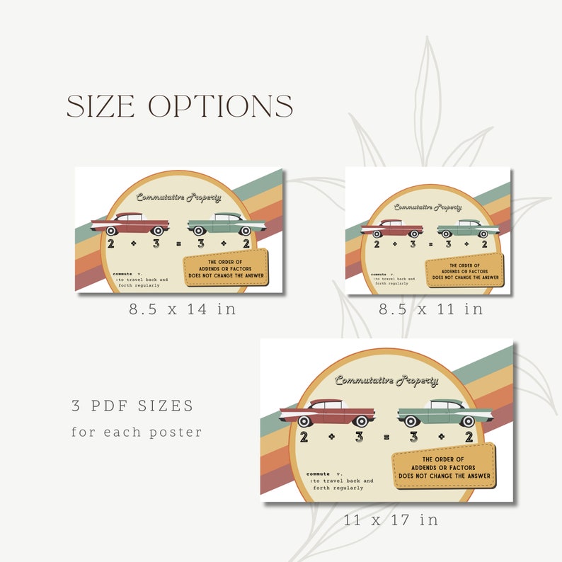 Math Properties Posters | Printable | Associative | Commutative ...