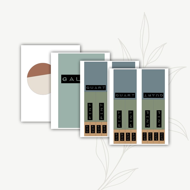 Gallon Man Poster | Printable | Math Posters | Measurements | Middle ...