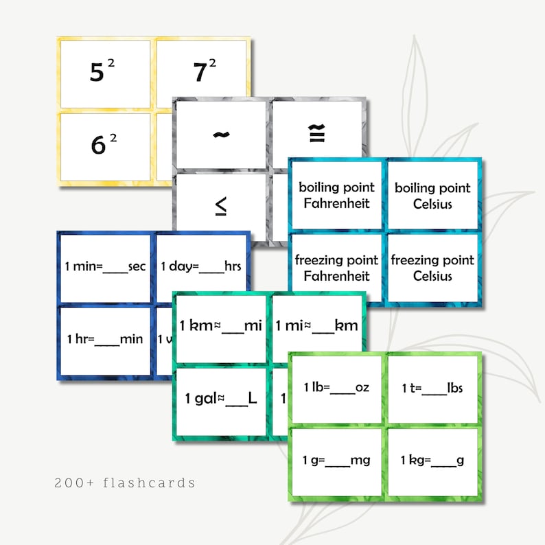 Math Concept Flashcards | Printable | Math Drill | Formulas | Math ...