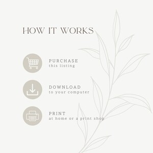 Math Properties Posters | Printable | Associative | Commutative ...