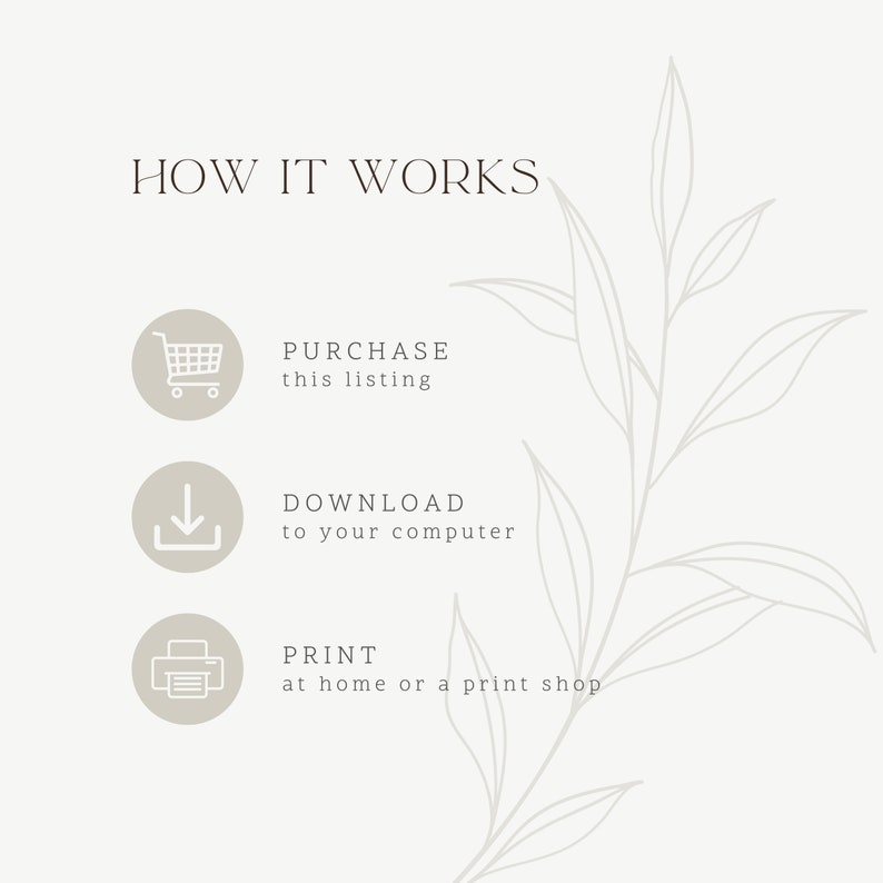 Math Properties Posters | Printable | Associative | Commutative ...