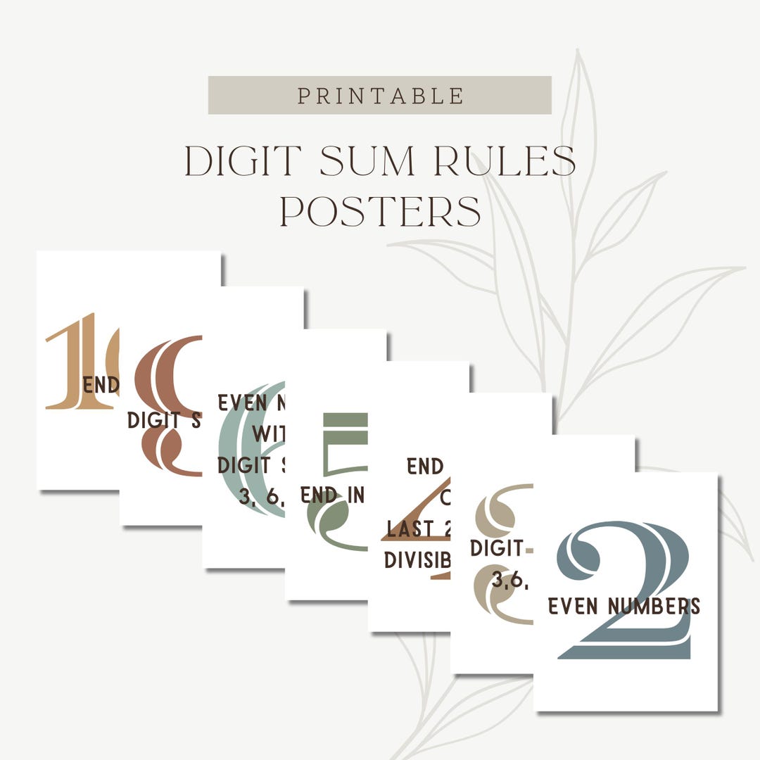 Digit Sum Rules Posters | Printable | Math Posters | Middle Grades ...