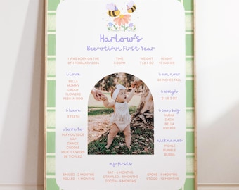 Editable Bee Day Birthday Invitation - Children's Party Invite 5x7 or ...