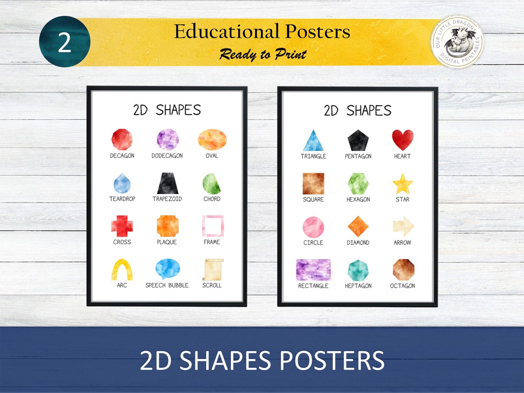 2D Shapes Educational Poster Great for Wall Art or Math Classroom Decor ...