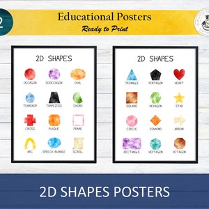 2D Shapes Educational Poster Great for Wall Art or Math Classroom Decor ...
