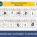 Lowercase Alphabet Flashcards Positivity Alphabet for Positive Minds ...