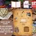 Equipment Packs Quick Reference Guide | Dnd 5e | Great for Dm's and New ...