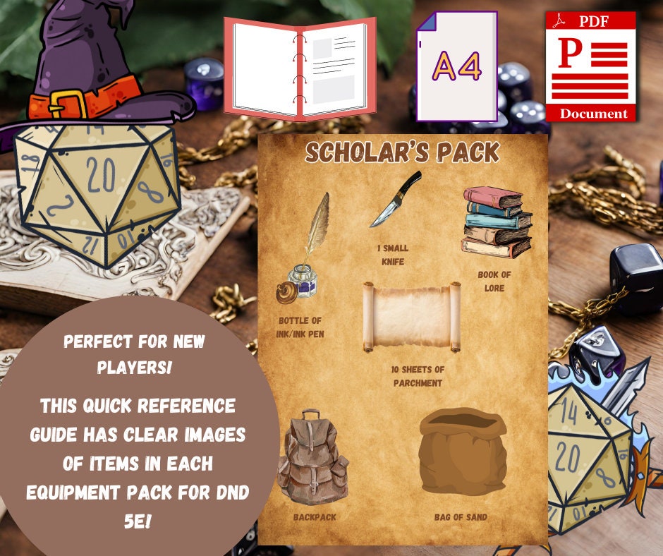Equipment Packs Quick Reference Guide | Dnd 5e | Great for Dm's and New ...