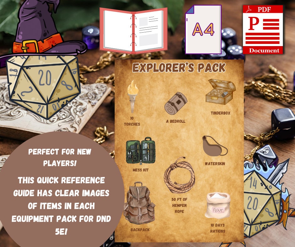 Equipment Packs Quick Reference Guide | Dnd 5e | Great for Dm's and New ...