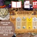 Currency Ratio Cheat Sheet | Dnd 5e | Currency Quick Reference Guide ...