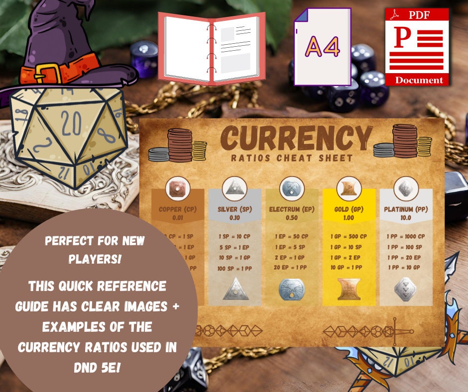 Currency Ratio Cheat Sheet | Dnd 5e | Currency Quick Reference Guide | Great for New ...