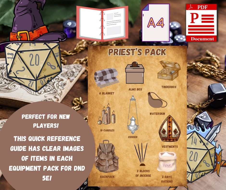 Equipment Packs Quick Reference Guide | Dnd 5e | Great for Dm's and New Players | Great for ...