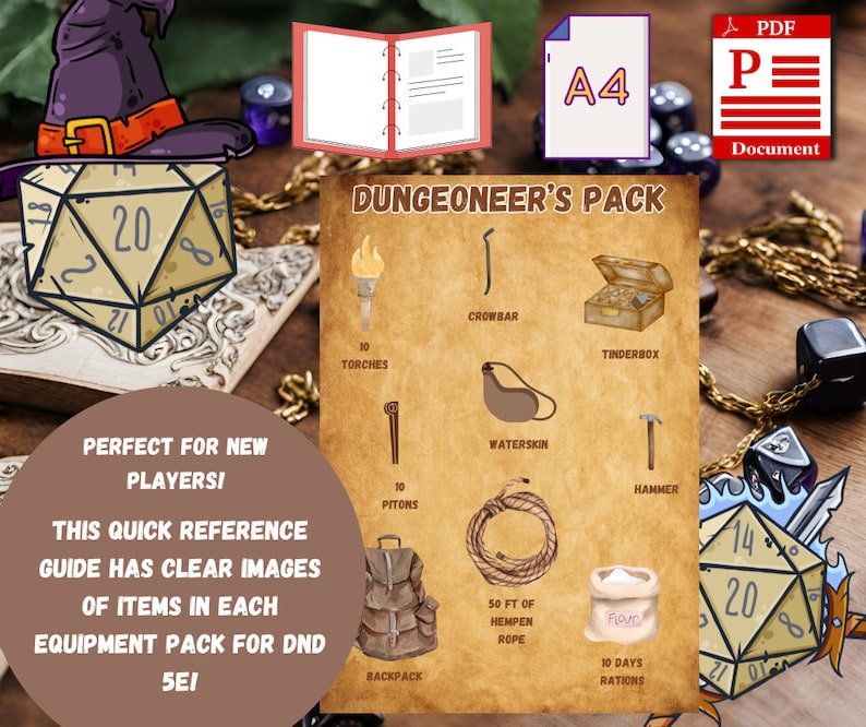 Equipment Packs Quick Reference Guide | Dnd 5e | Great for Dm's and New Players | Great for ...
