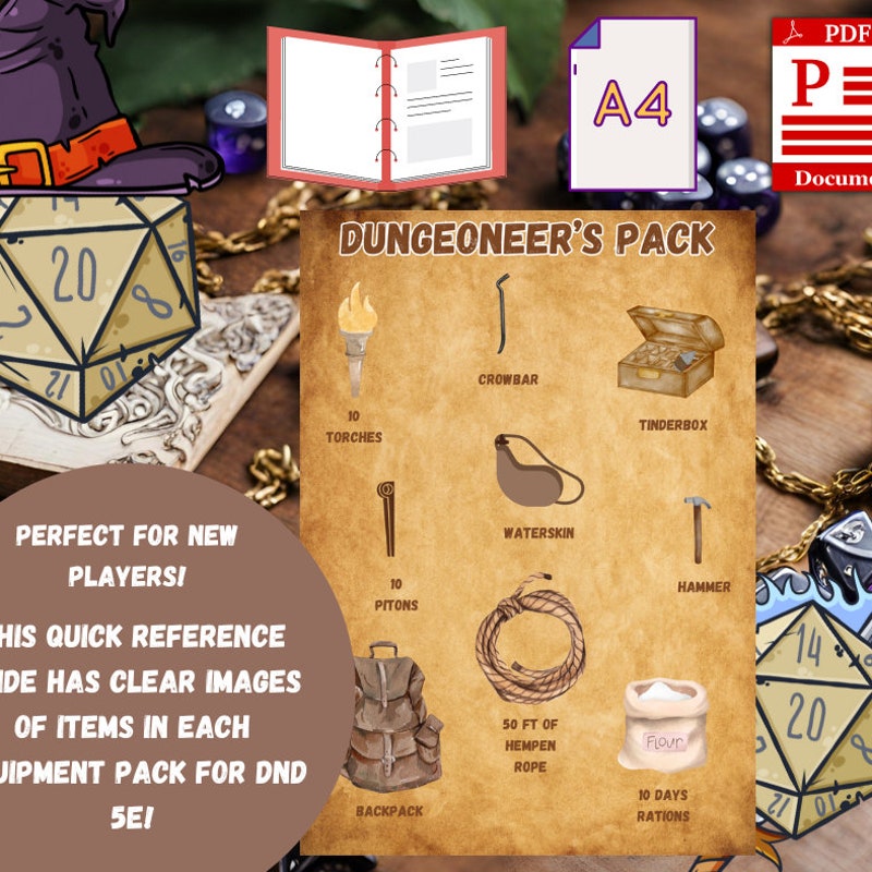 Dungeon Equipment - Etsy