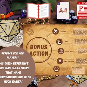 Combat Flow Chart Cheat Sheet for Dnd | Great for New Dnd Players | Dnd ...