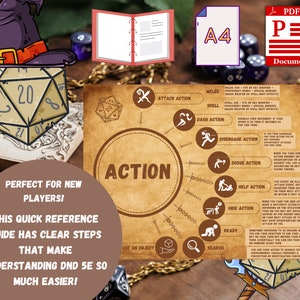 Combat Flow Chart Cheat Sheet for Dnd | Great for New Dnd Players | Dnd ...