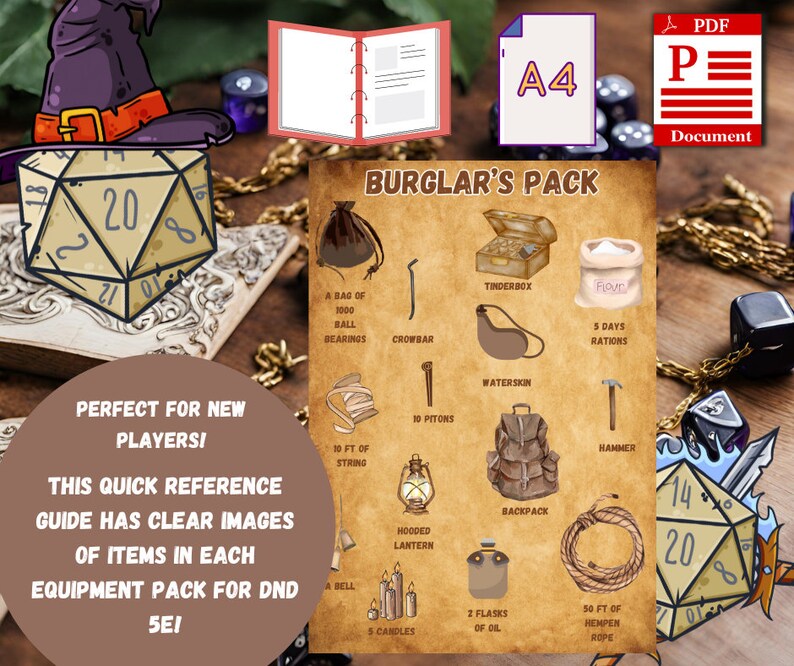 Equipment Packs Quick Reference Guide | Dnd 5e | Great for Dm's and New ...