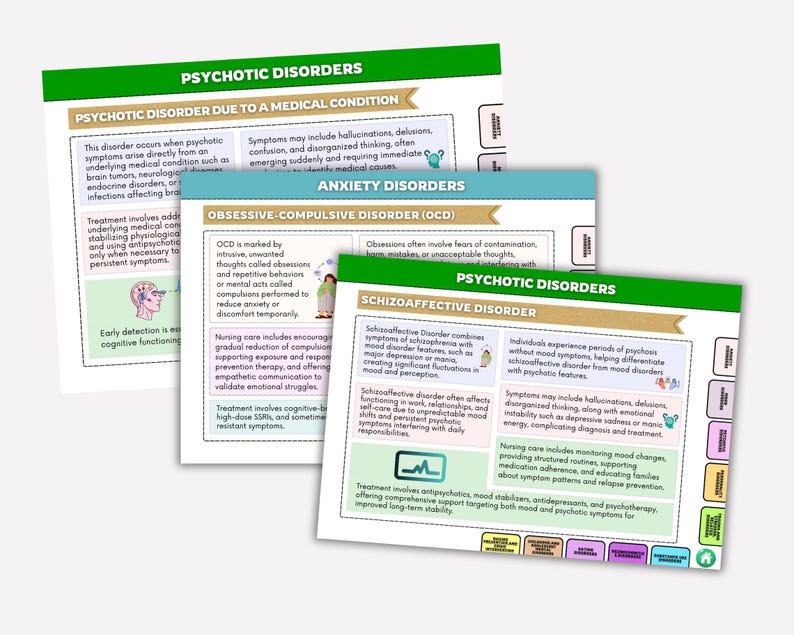 Mental Health Disorders Study Flashcards | Nursing School, Psychology ...