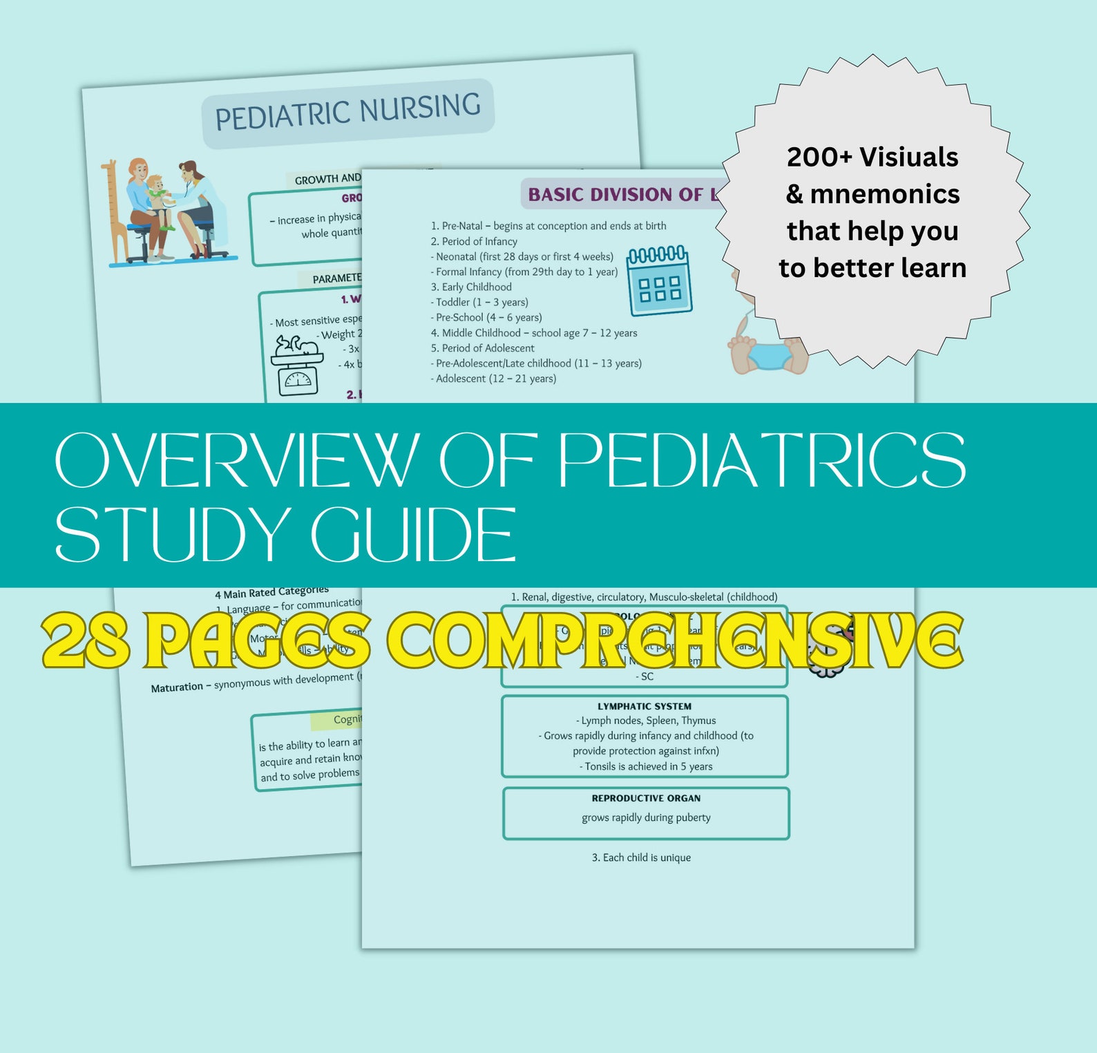 Pediatric Nursing Study Guide Bundle: NCLEX & ATI Prep (digital ...
