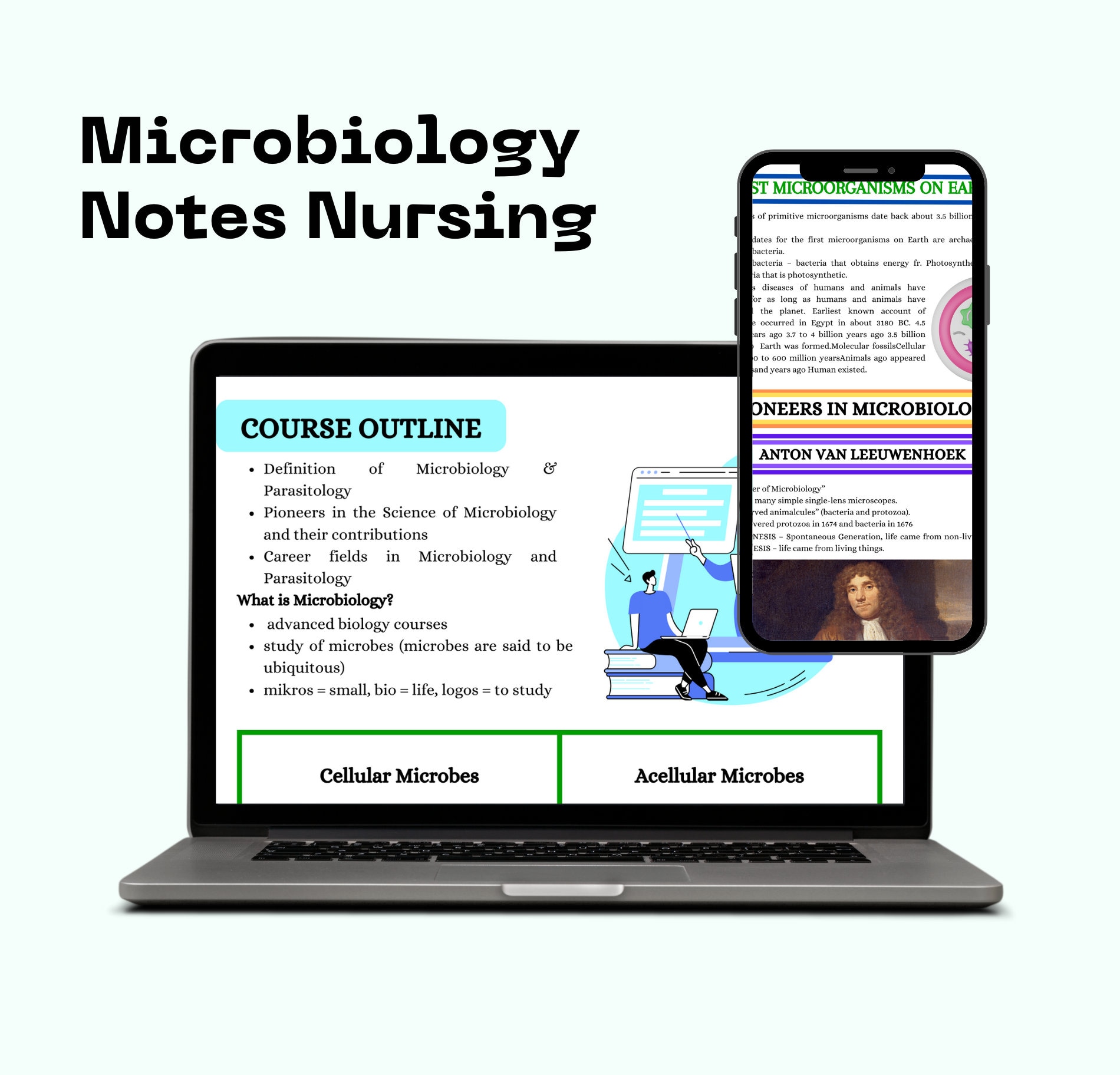 Microbiology Notes: Medical Student Masterclass Cheat Sheet (digital ...