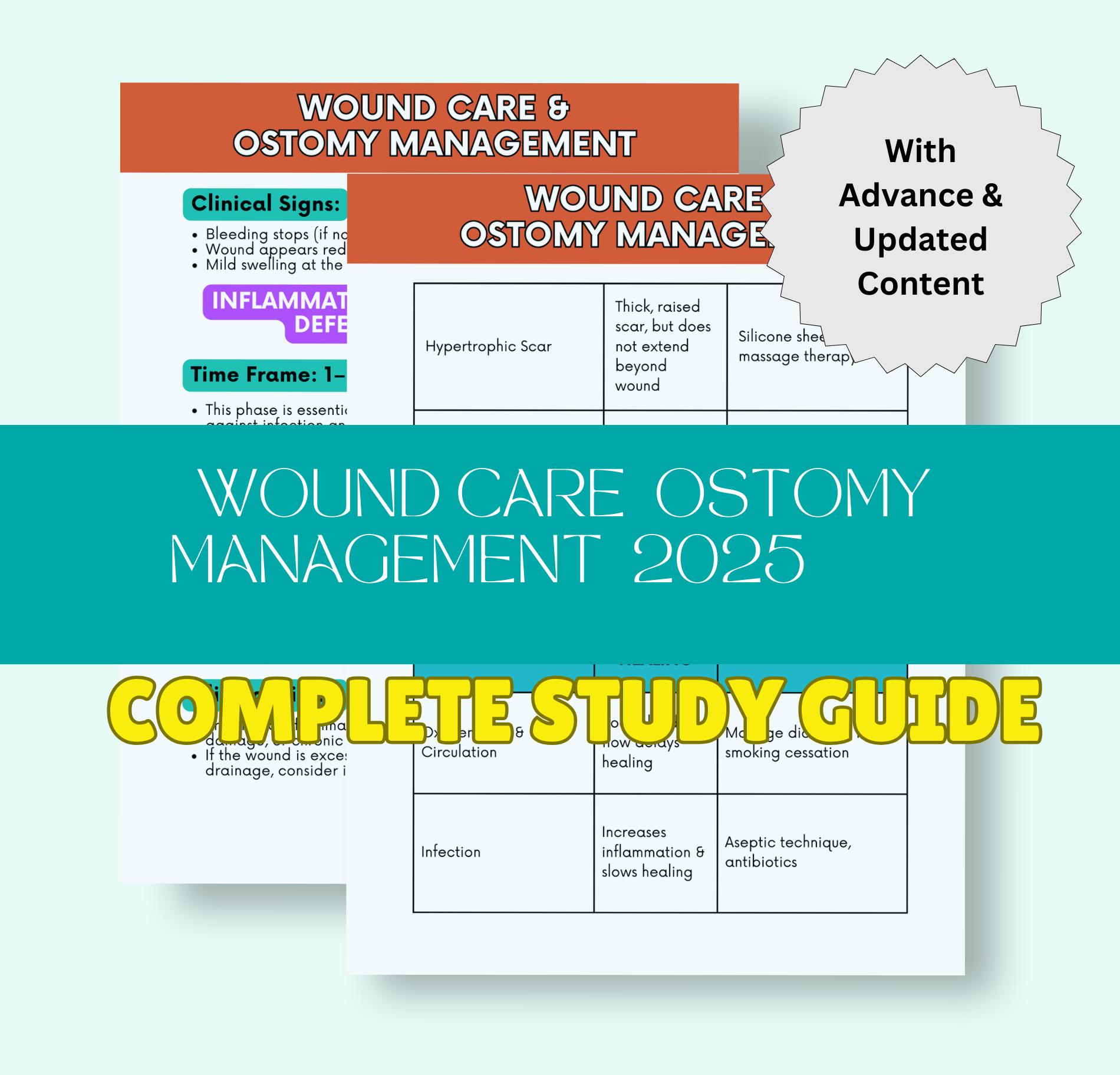 Nursing Wound & Ostomy Management Guide: Assessment, Dressing, Care ...